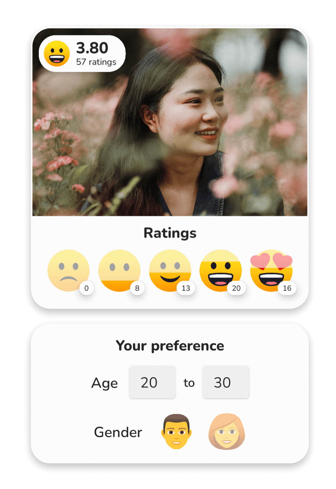 RateMyPhoto - Get More Matches